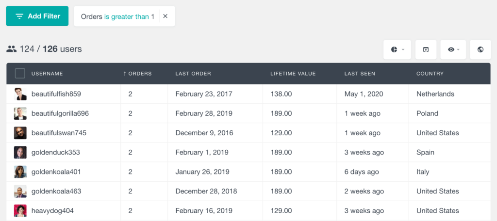 Advanced Ecommerce Reports And Customer Filters